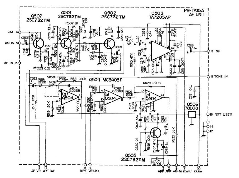 FT-901の中古を買って整備してみた | E-craft 電子工作室