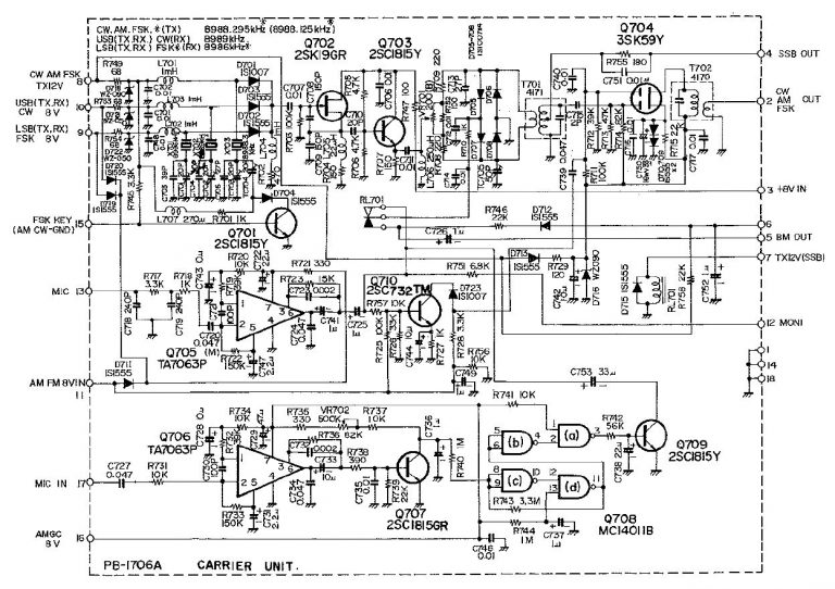 FT-901の中古を買って整備してみた | E-craft 電子工作室