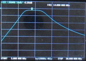 NJM1496Dで4BAND SSBトランシーバーを作る | E-craft 電子工作室